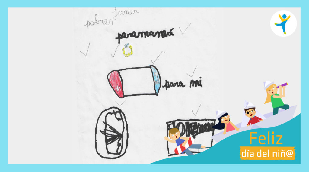 Niños, niñas y adolescentes relataron qué representa para ellos el Día ...