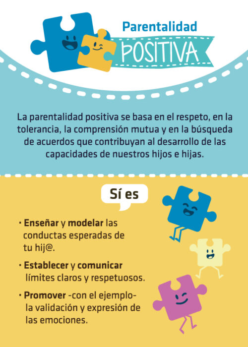¿Qué entendemos por parentalidad positiva? - Ciudad del Niño